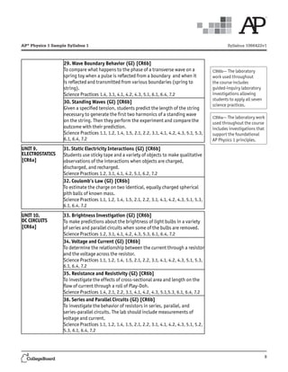 Ap physics-1-sample-syllabus-1-id-1066422v1 | PDF