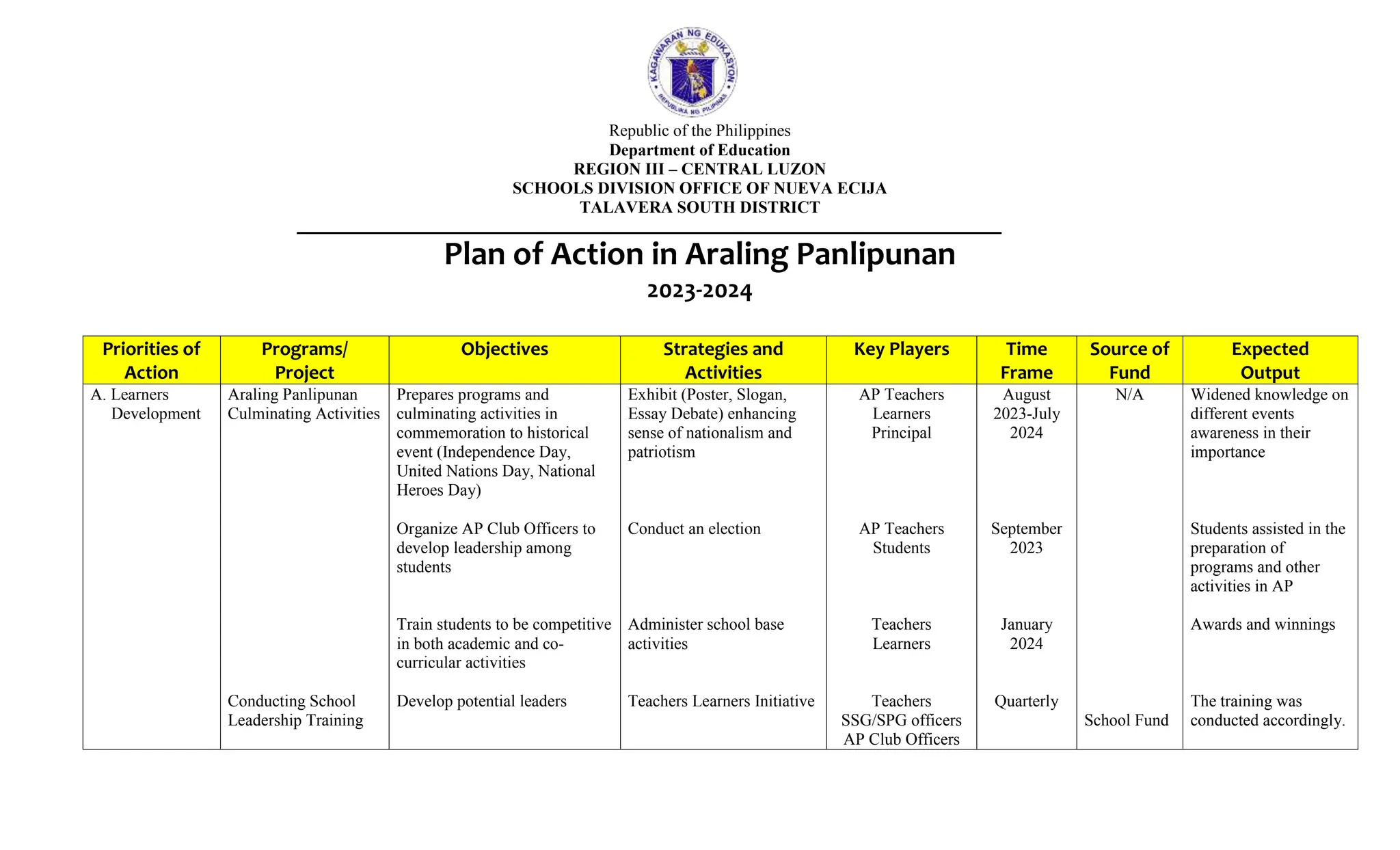 AP-Plan-of-Activities-TALAVERA SOITH-District.docx