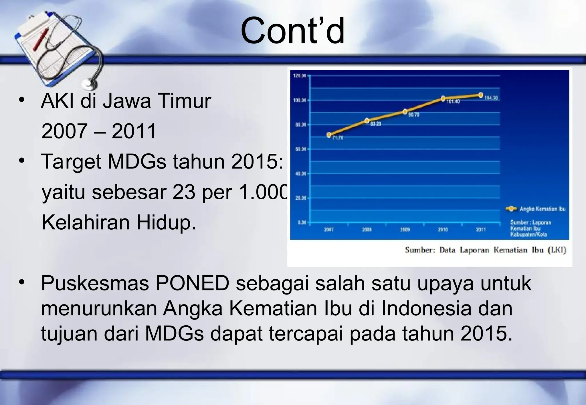 administrasi puskesmas pelayanan obstetri dan neonatal dasar | PPT