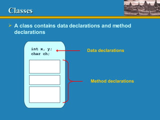 Ap Power Point Chpt4 | PPT