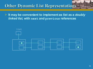 Ap Power Point Chpt9 | PPT