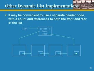 Ap Power Point Chpt9 | PPT