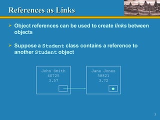 Ap Power Point Chpt9 | PPT