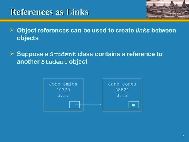 Ap Power Point Chpt9 | PPT