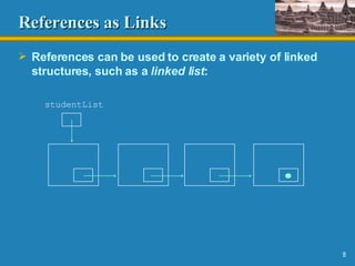 Ap Power Point Chpt9 | PPT