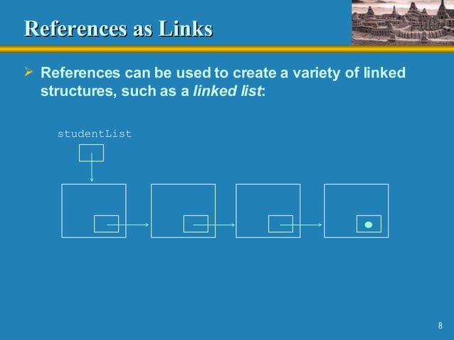 Ap Power Point Chpt9 | PPT