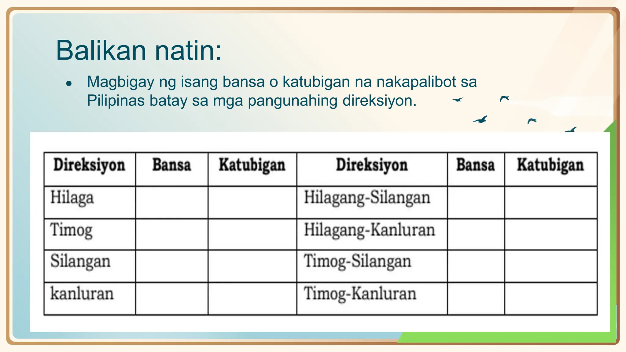 Araling Panllipunan 5- Pinagmulan ng mga Pilipino | PPTX