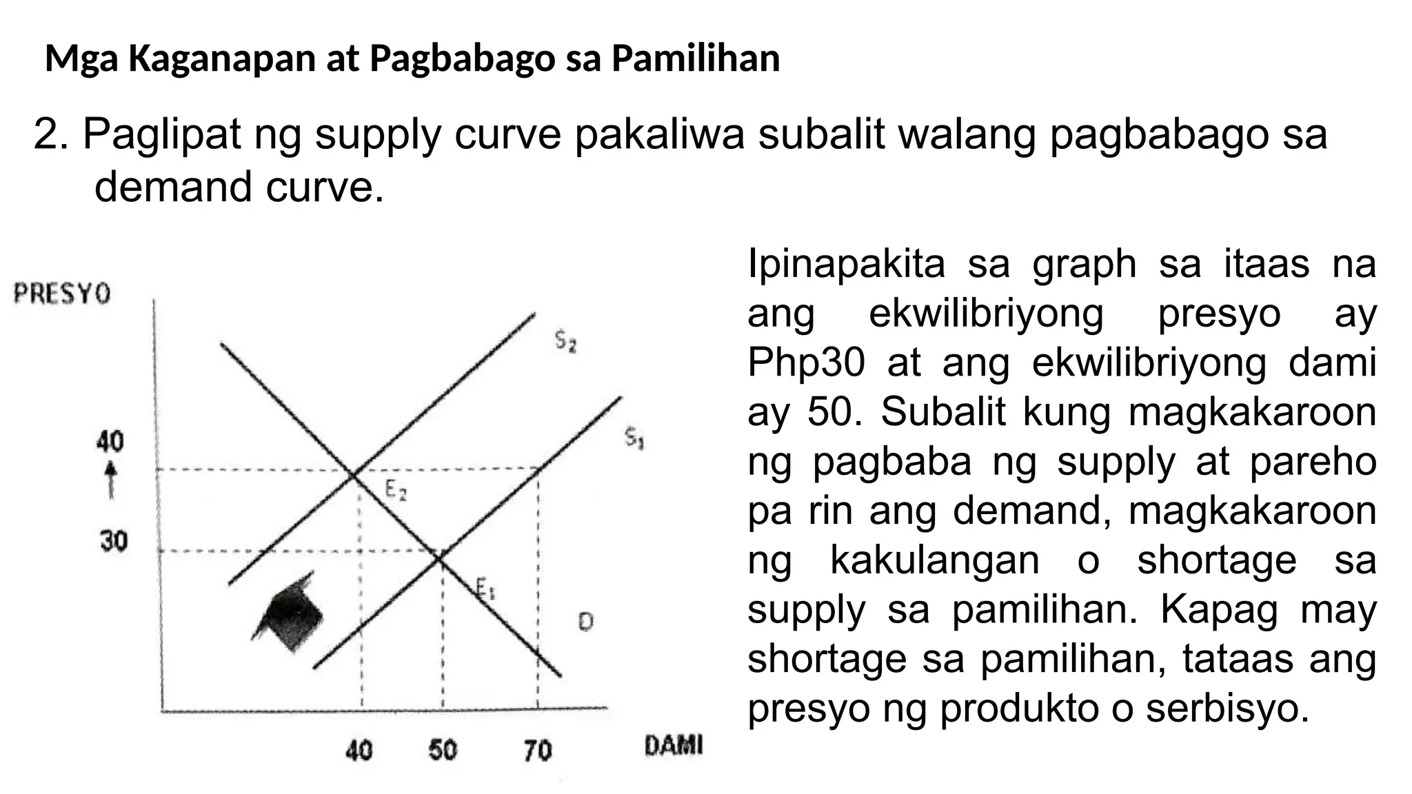 AP-Q2_INTERAKSYON-NG-DEMAND-AT-SUPPLY.pptx