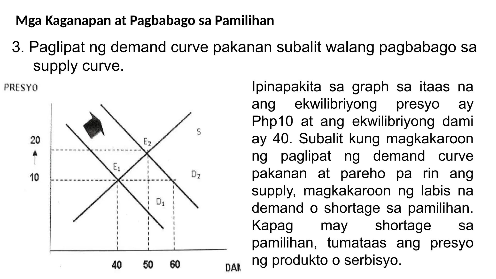 AP-Q2_INTERAKSYON-NG-DEMAND-AT-SUPPLY.pptx
