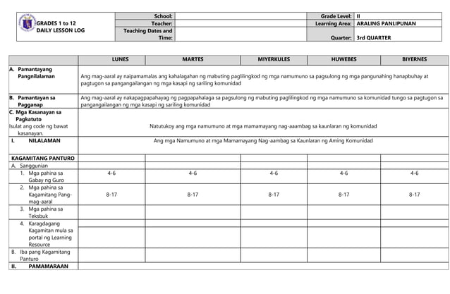 This is detailed lesso plan in aralin p. | PPT