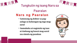 AP-Q3-WEEK-5-DAY-1.pptx