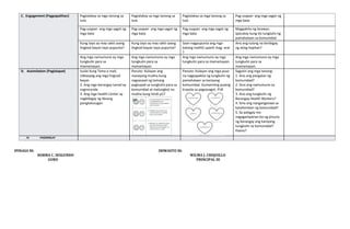 AP-Q3-WK6.docx.................................. | PPT
