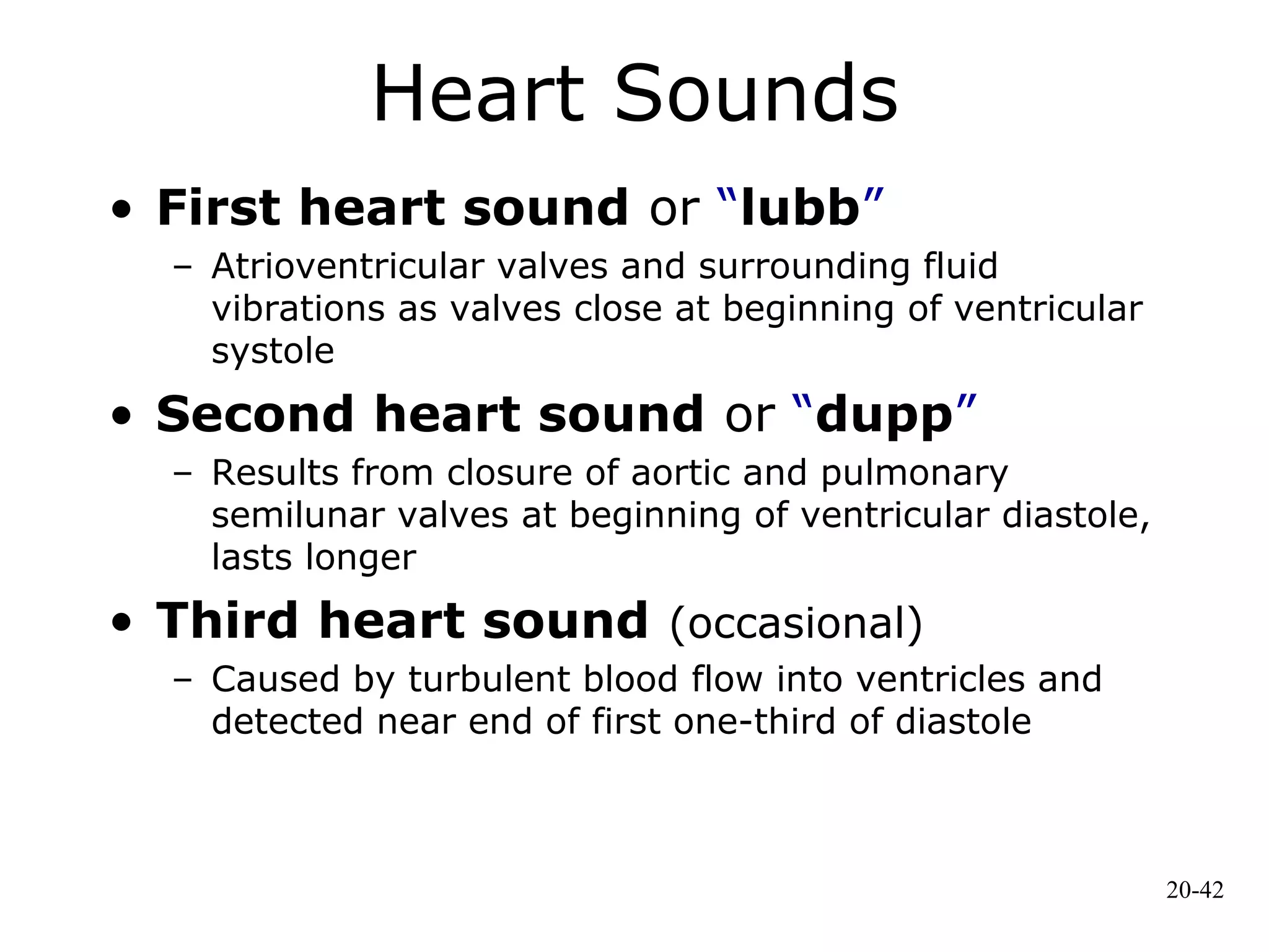AP-Refresher-1--Heart-Physiology.pptx