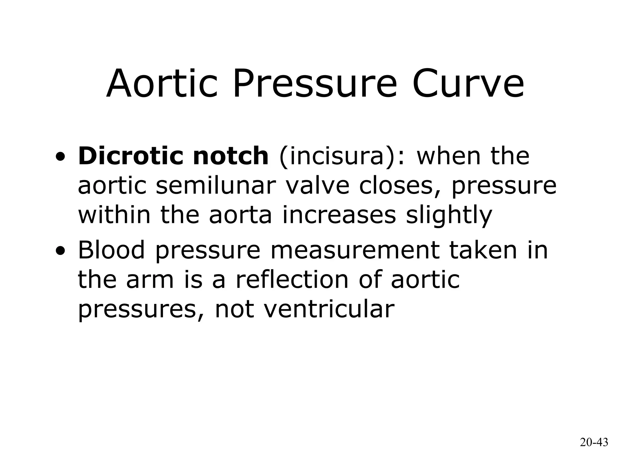 AP-Refresher-1--Heart-Physiology.pptx