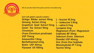 Softgel Caps Third Party Manufacturing -drug formulations | PPT