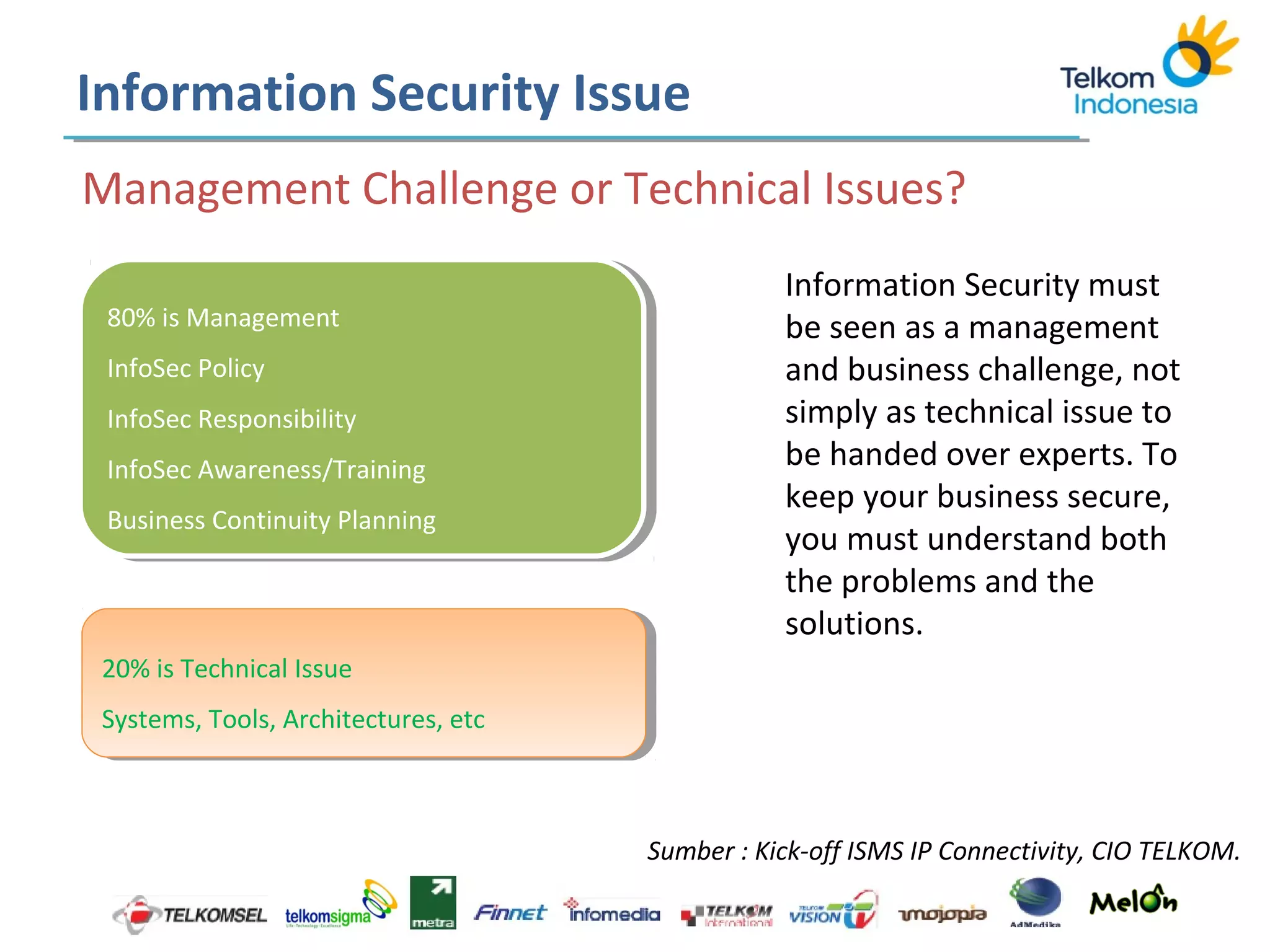 Tata Kelola Keamanan Informasi | PPT