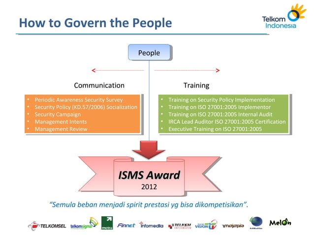 Tata Kelola Keamanan Informasi | PPT