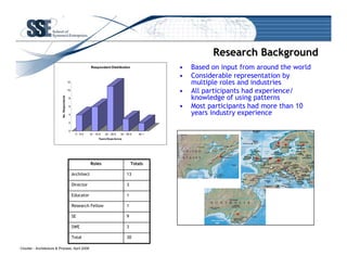 Is there a Role for Patterns in Enterprise Architecture? | PPT