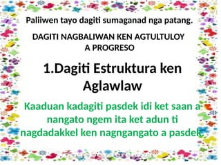 AP-WeEK-4-DAY4.pptx dagiti nagbaliwan ti probinsiak | PPT