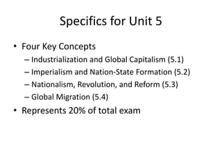 ap-world-review-unit-5.ppt