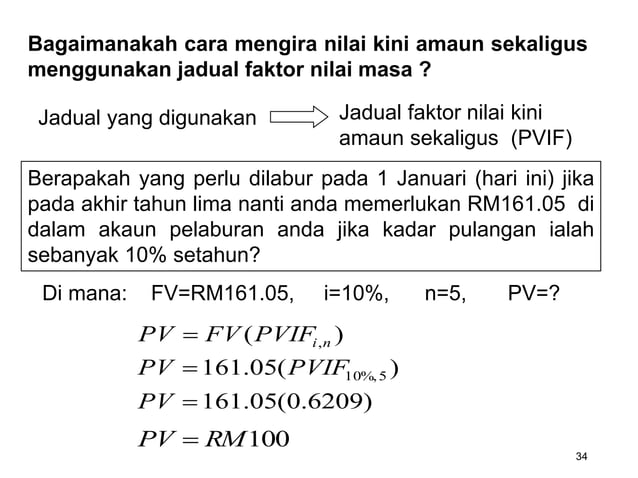 AP015 BAB 7 - NILAI MASA WANG.pptx