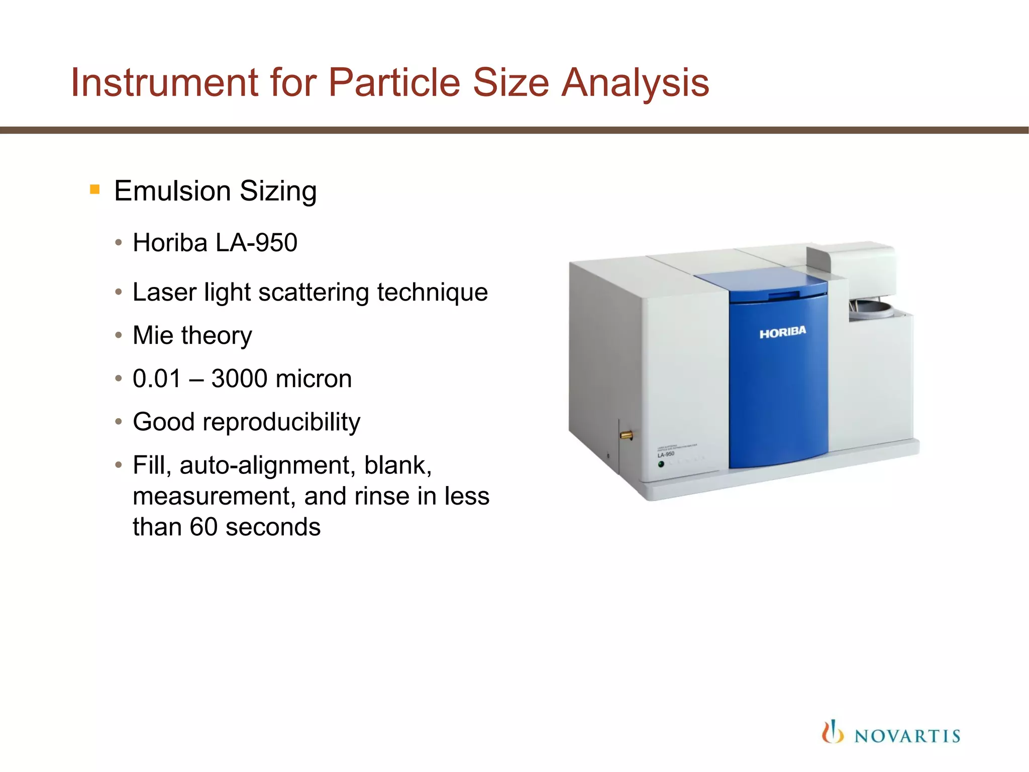 Particle Size Analysis for Pharmaceutical Homogenization Process ...