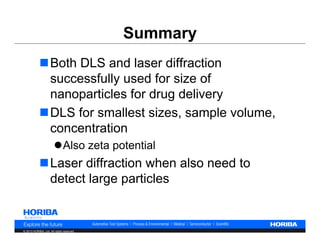 Nanoparticles for Drug Delivery Applications | PPT