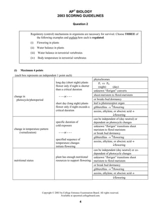 Ap03 sg biology_26426 | PDF