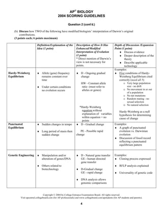 Ap04 sg biology_37082 | PDF