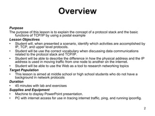 Review of TCP- IP CS105 Norwalk CC | PPT