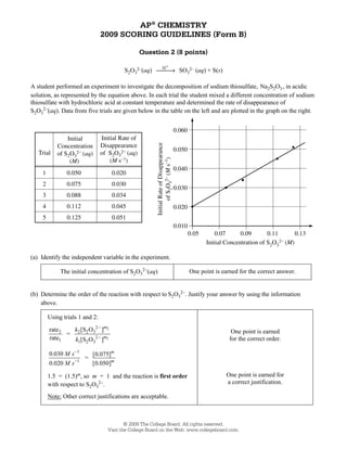 Chemistry AP Scoring Guidelines from B 2009 | PDF