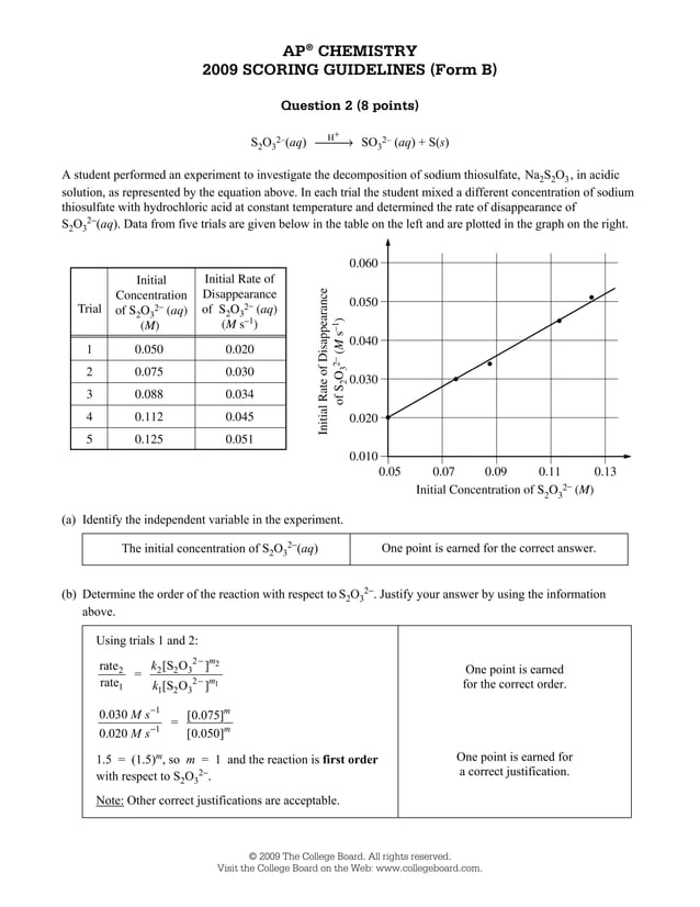 Chemistry AP Scoring Guidelines from B 2009 | PDF | Chemistry | Science
