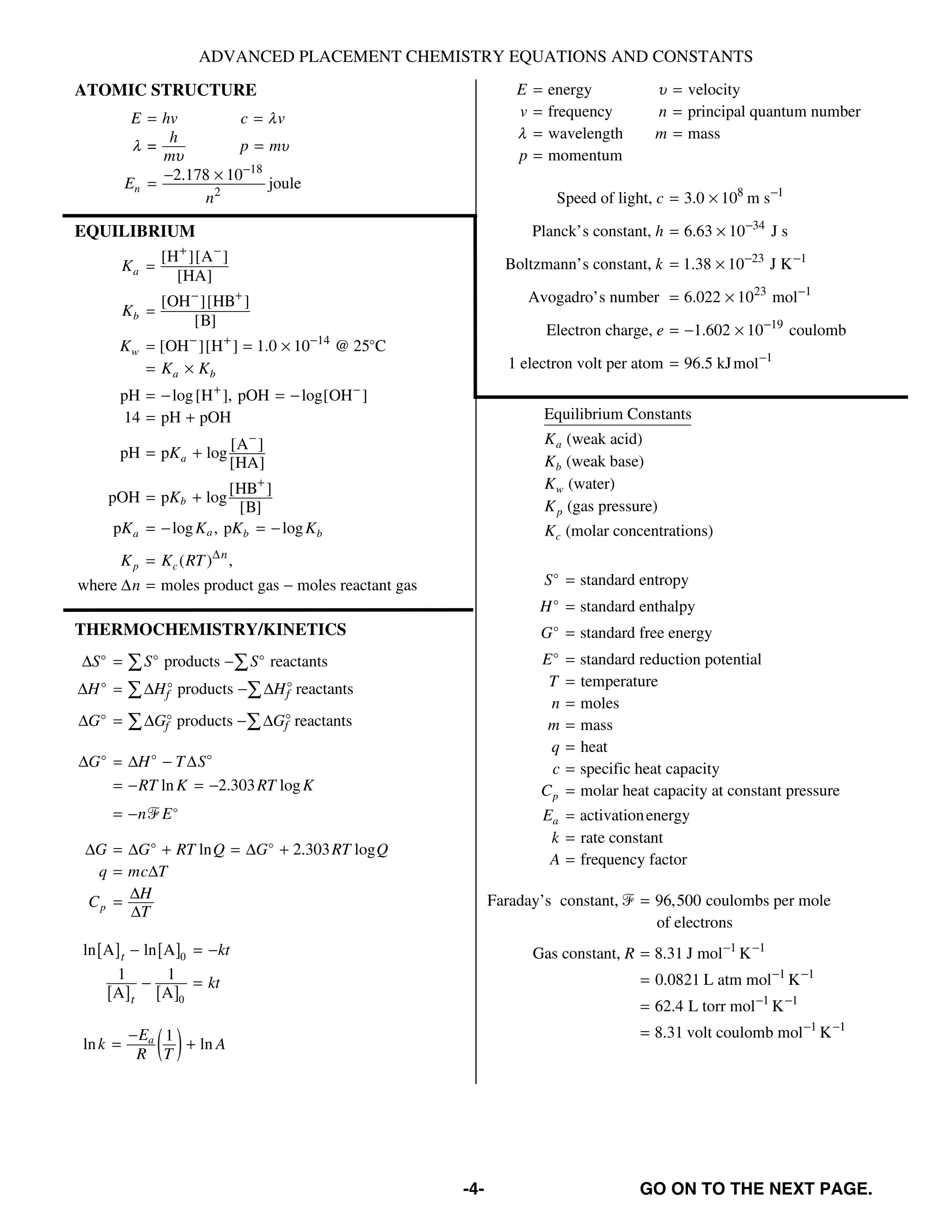 Chemistry Ap Free-Response Questions 2009 | PDF