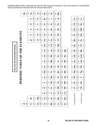Chemistry Ap Free-Response Questions 2009 | PDF