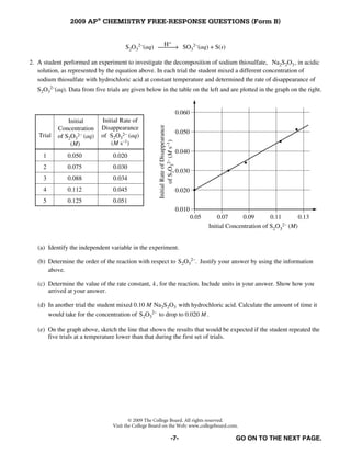 Chemistry AP Free-Response Questions Form B 2009 | PDF