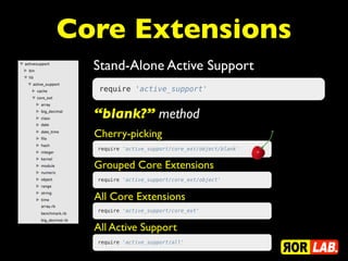 Active Support Core Extensions (1) | PPT