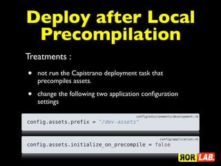 Asset Pipeline in Ruby on Rails | PPT