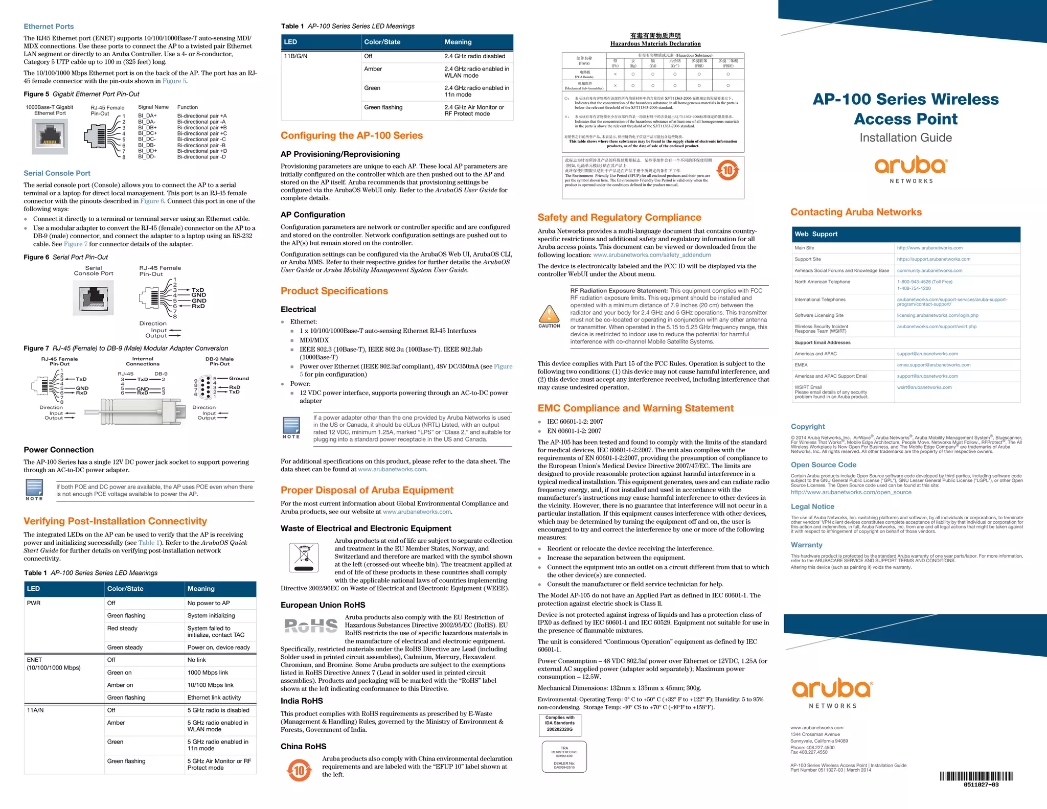 Aruba AP 100 Series Installation Guide | PDF