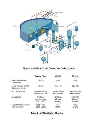 AP1000 Reactor | PDF