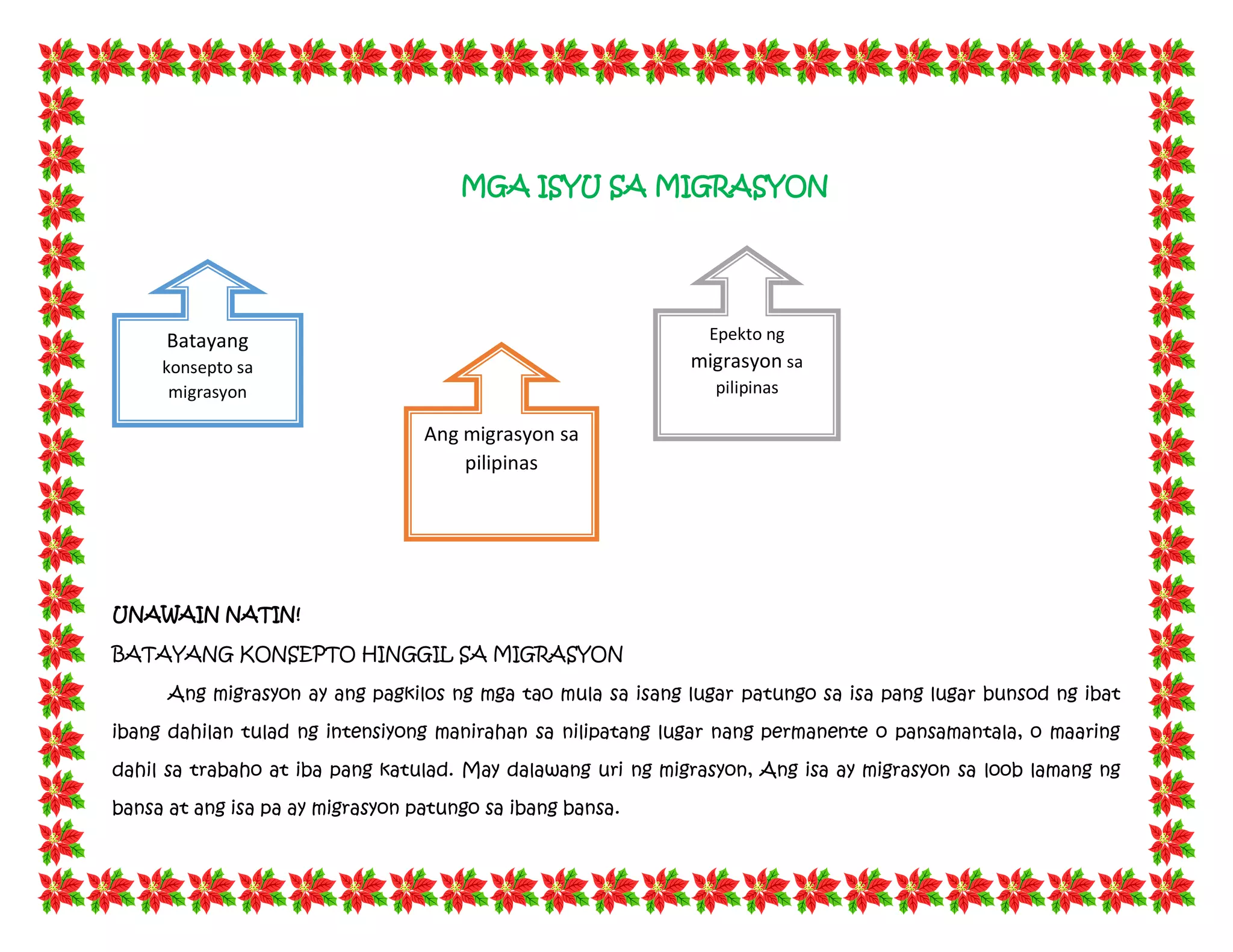 MGA ISYU SA MIGRASYON | PDF