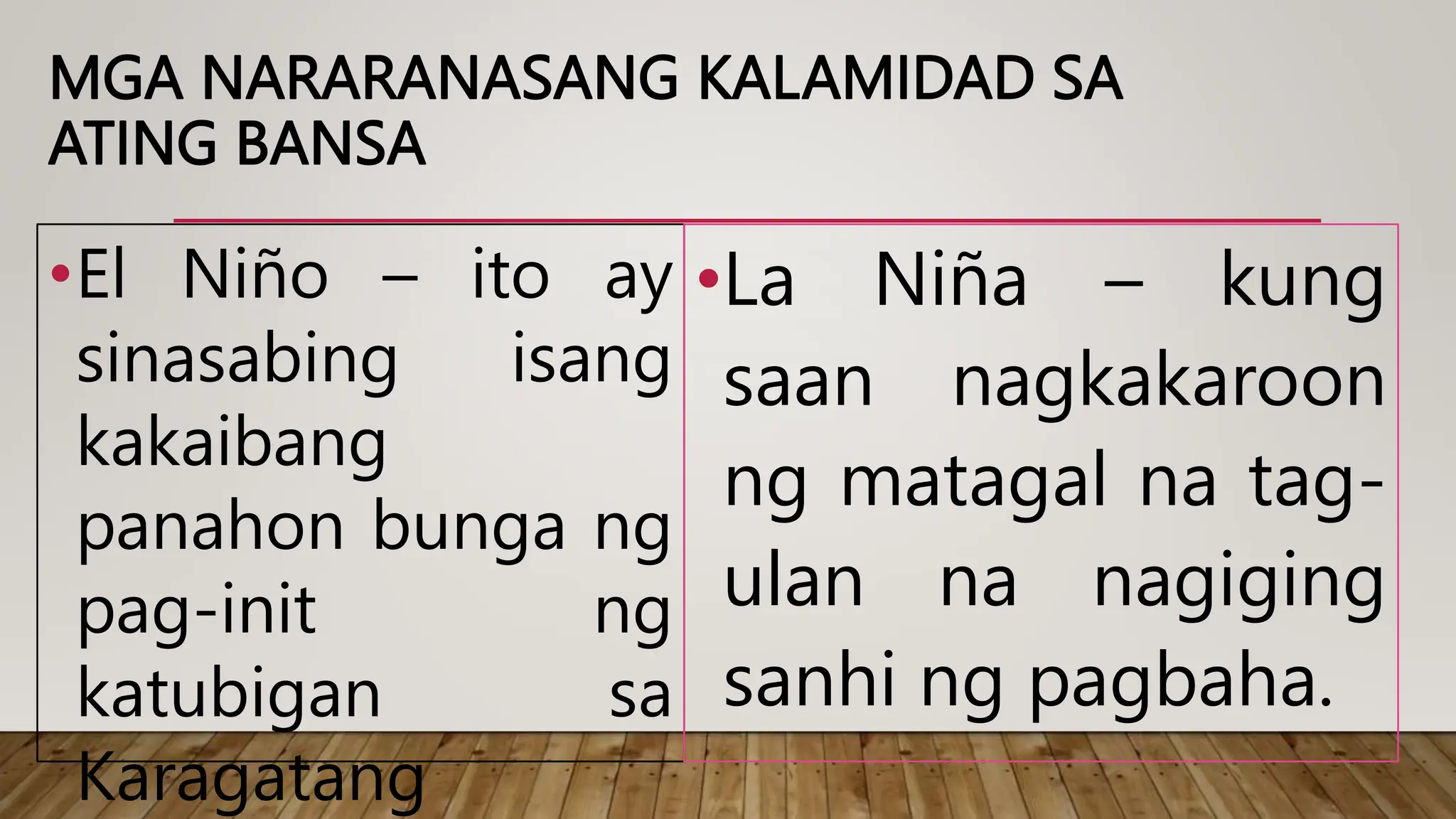 Natatalakay ang kalagayan, suliranin at pagtugon sa isyung ...