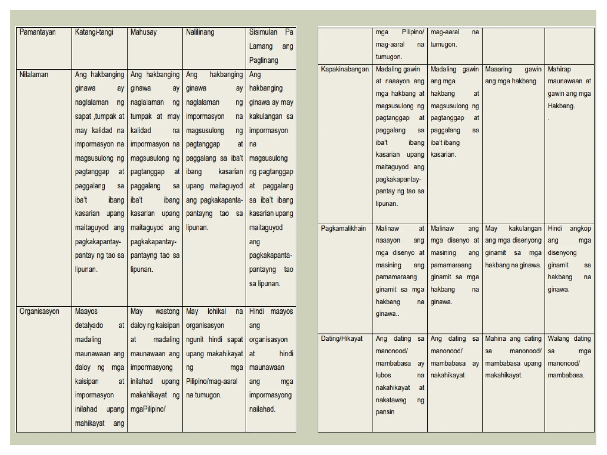 AP 10 CEDAW convention on the elimination of diskrimination againt women W7-8 - COT.pptx