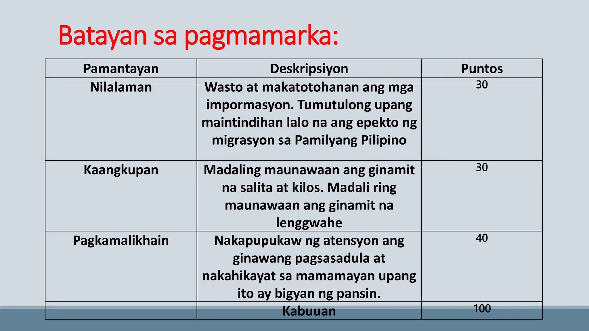 Epekto ng Migrasyon sa Pamilyang Pilipino | PPTX