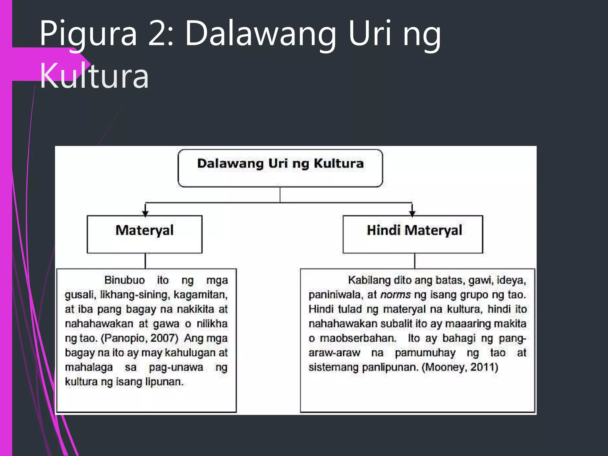 AP 10 ISYU AT HAMONG PANLIPUNAN.pptx