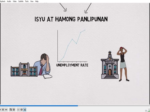 AP 10 Kontemporaryong Isyu.pptx