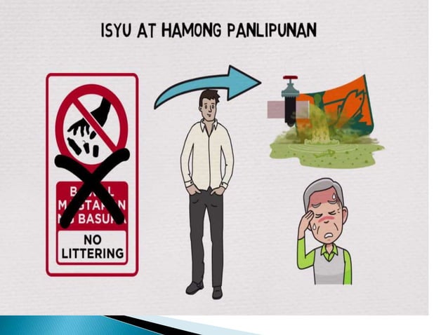 AP 10 Kontemporaryong Isyu.pptx