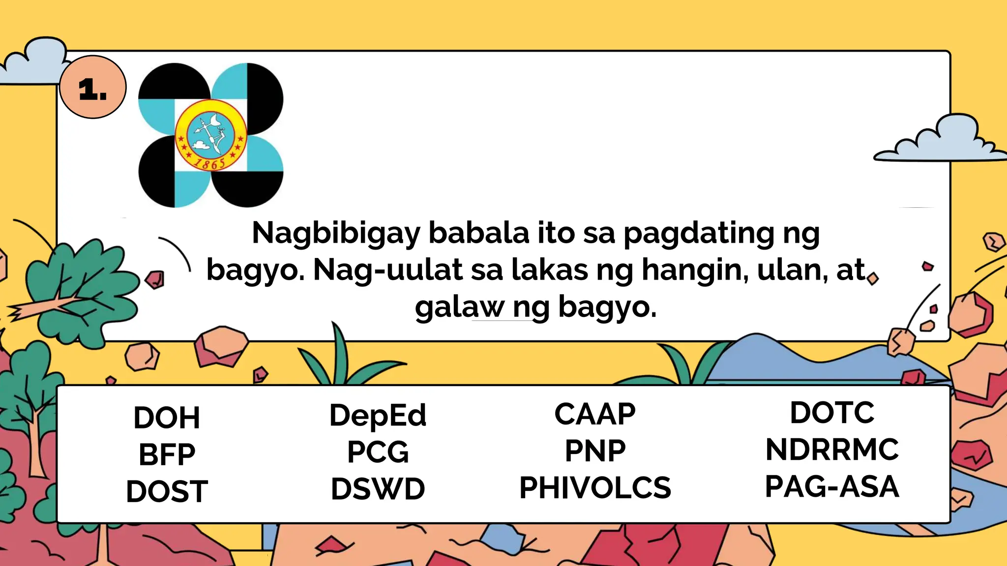 AP 10 Q1 Ikalawang Yugto.pptx