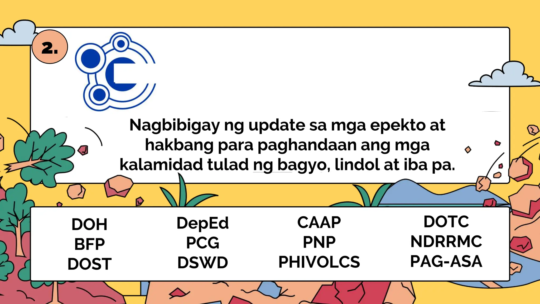 AP 10 Q1 Ikalawang Yugto.pptx