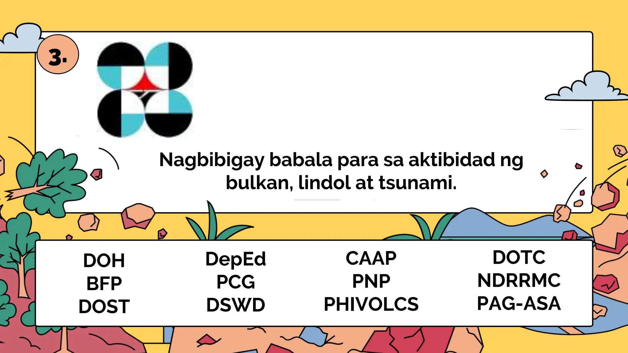 AP 10 Q1 Ikalawang Yugto.pptx