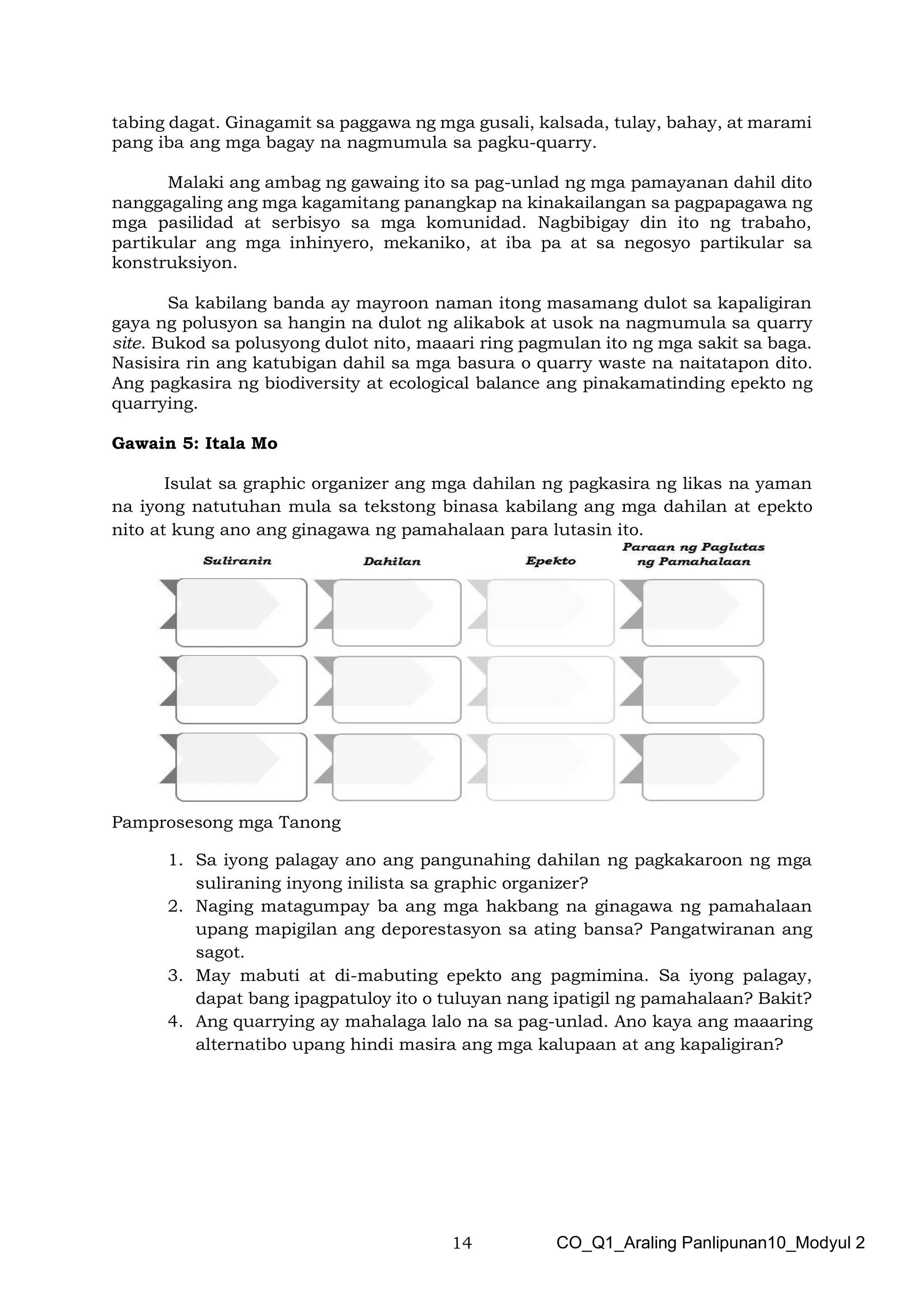 Ap10 q1 mod2_mga-isyung-pangkapaligiran_v2 pdf | PDF